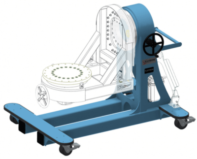 Holding and Rotation Fixtures Manufacturers - Flotron