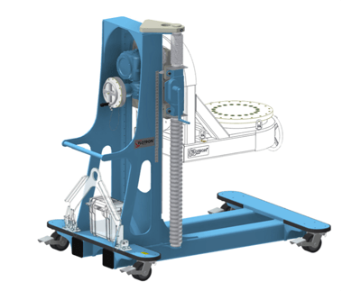 Holding and Rotation Fixtures Manufacturers - Flotron