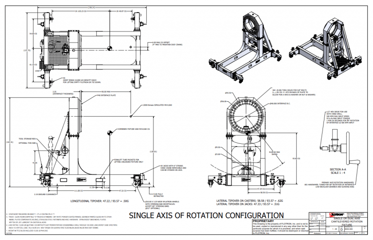 Off-The-Shelf/Cantilevered Rotation Fixtures Archives - Flotron