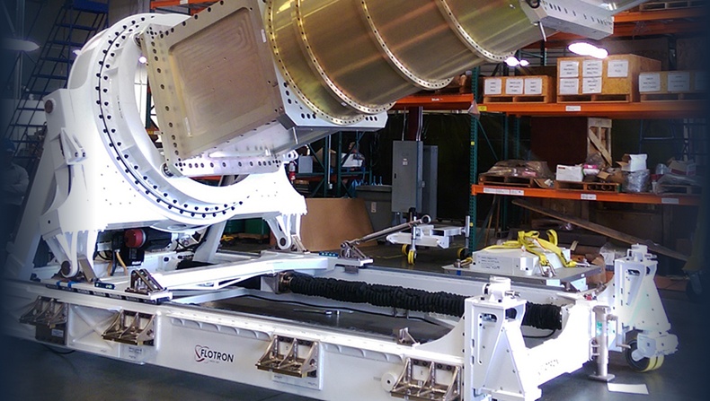 Holding and Rotation Fixtures Manufacturers - Flotron