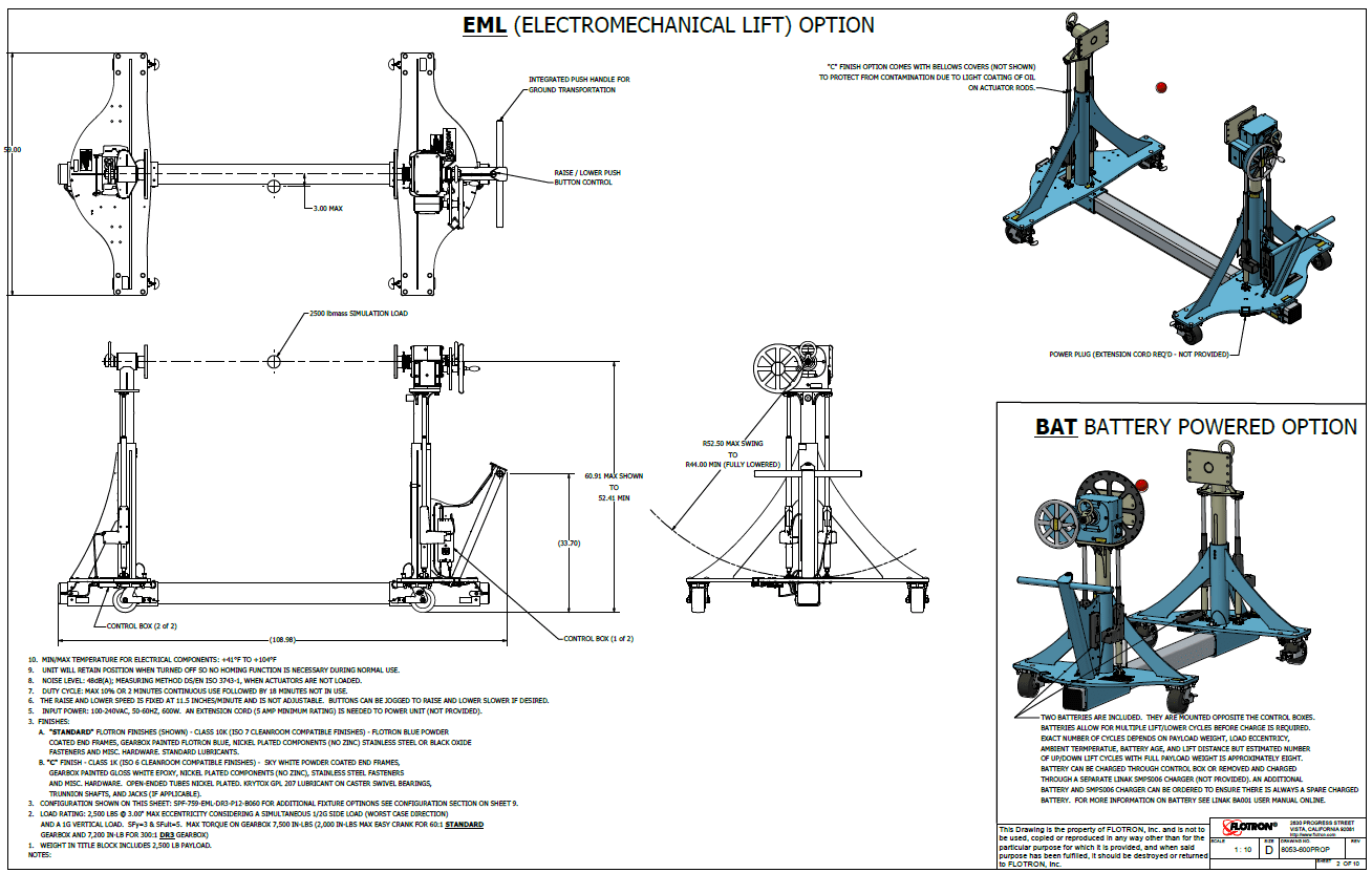 SFP-759-EML - Flotron