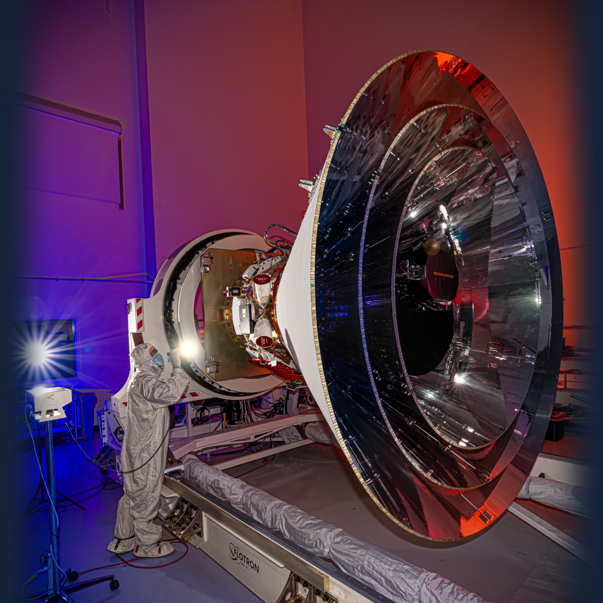 Holding and Rotation Fixtures Manufacturers - Flotron